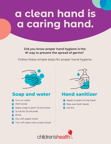 Public Health Hand Washing Education
