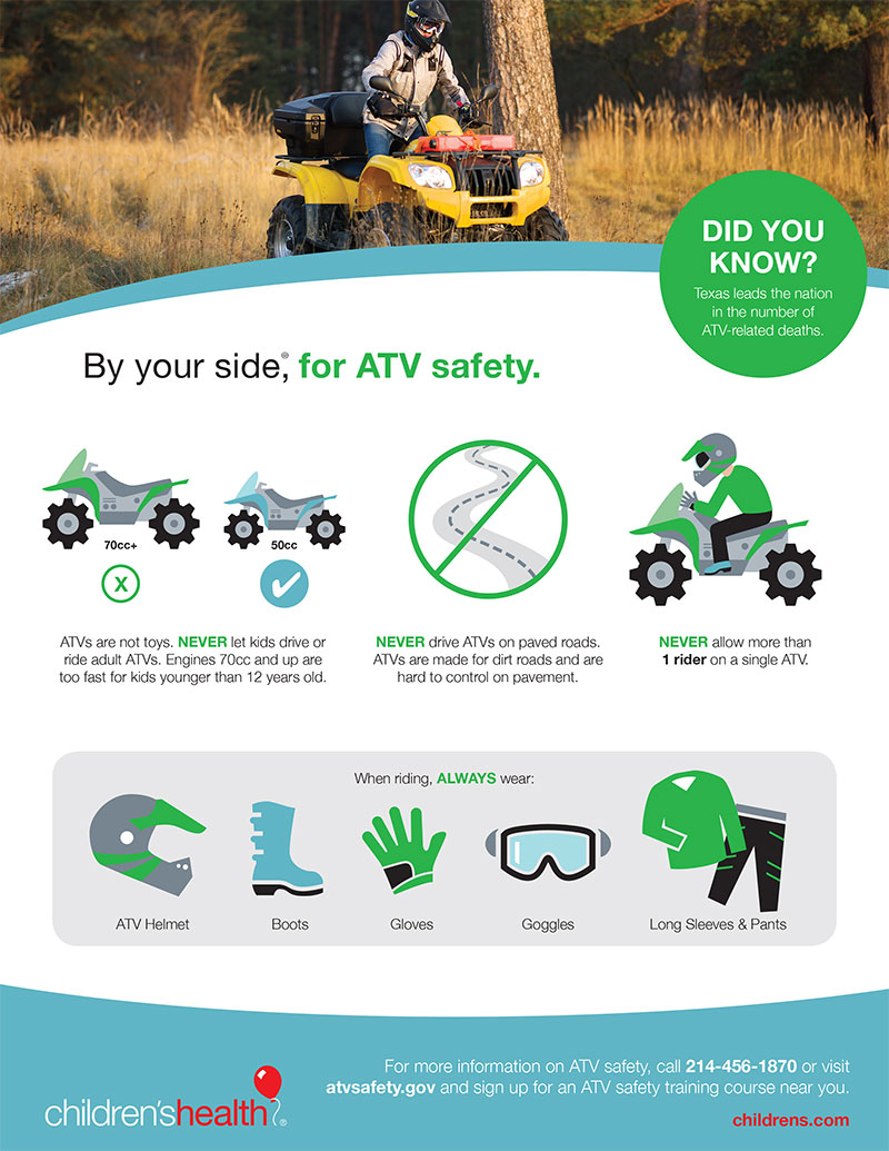 Atv Safety Institute