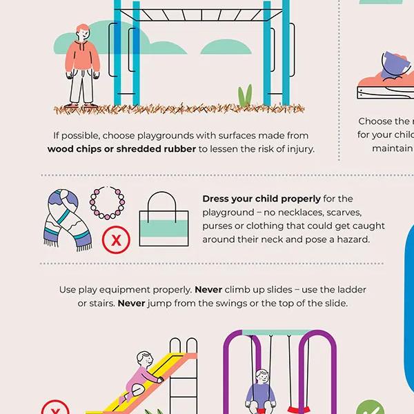Playground Safety At School Playground Safety