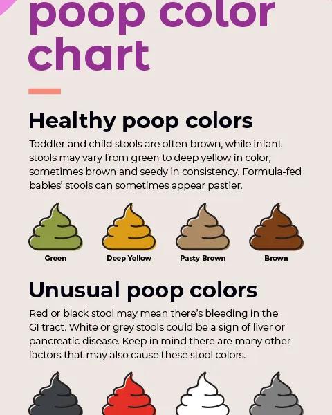 black poop mean baby